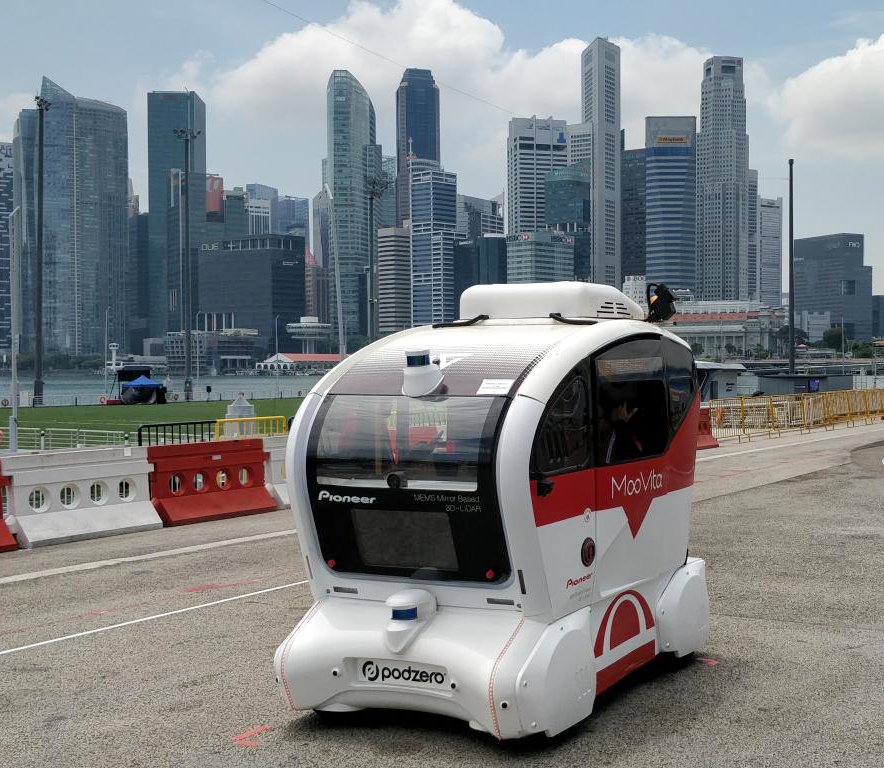 Contact - Aviation | Autonomous | Automotive Technology